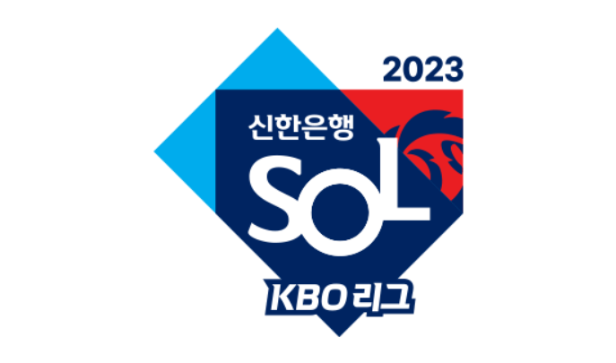 KBO 리그 2023~2025 샐러리캡 상한액 발표, 114억 2,638만원