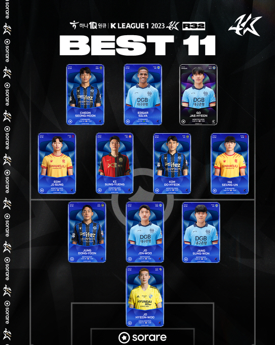 광주FC, 엄지성·하승운 32라운드 베스트11 영예