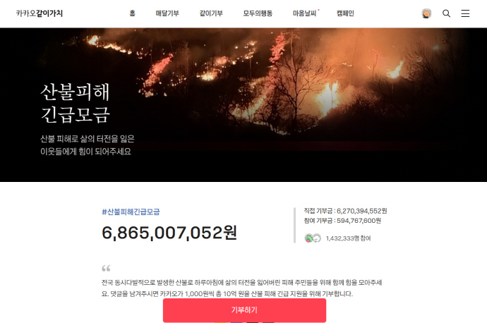 영남 ‘역대급 산불’에…각계 피해 지원 온정 잇따라