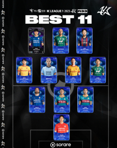 광주FC 김한길·두현석, 33R 베스트 11 선정